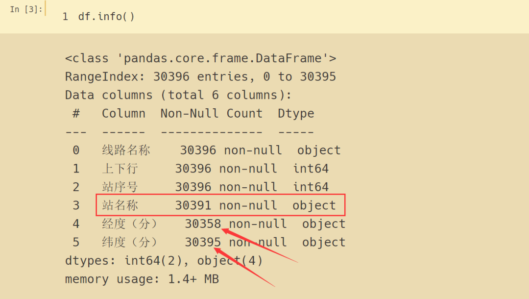 手把手教你用Python进行城市公交网络分析与可视化-CSDN博客