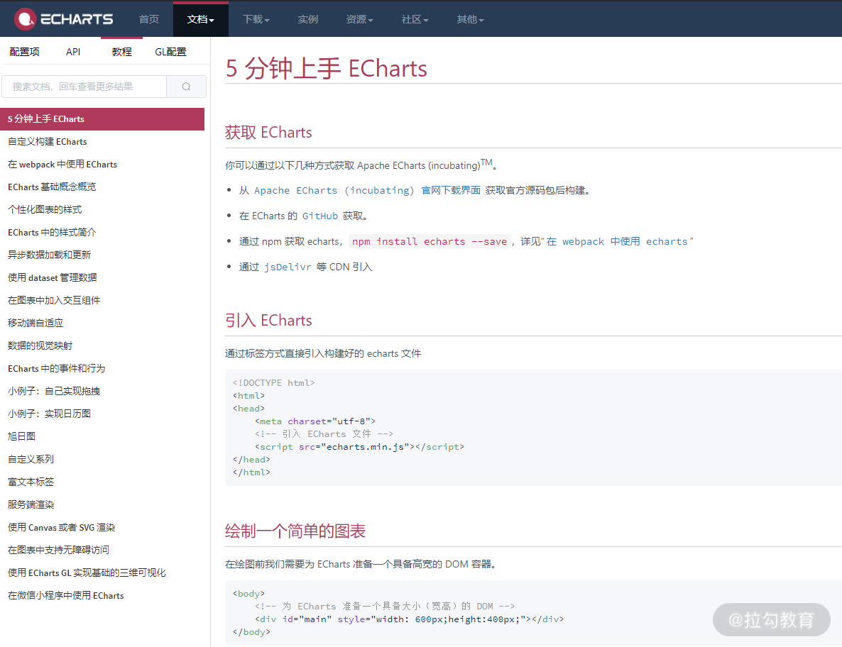 Echart 数据可视化图表基础-CSDN博客