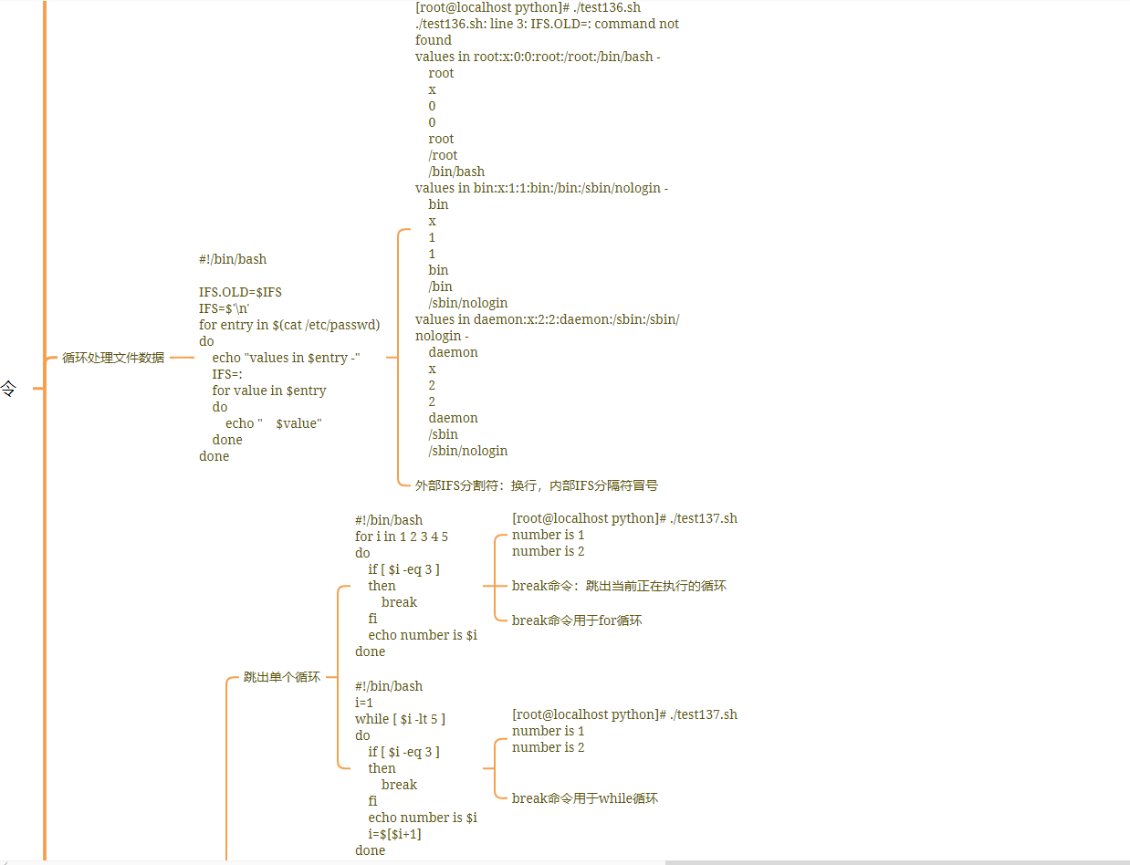 shell结构化命令(for/while/until/嵌套循环/break/continue/处理循环输出)_shell脚本 for list 嵌套-CSDN博客