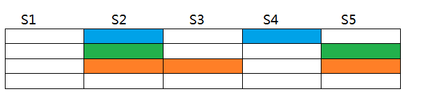 LSH系列2：MinHash&LSH——文档（集合）相似性_minhash lsh-CSDN博客