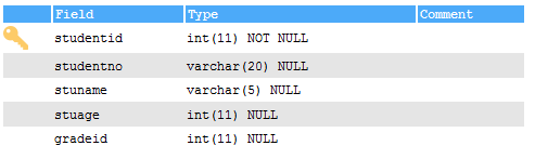 JavaWeb技术之MVC框架_dao、entity、filter、service、servlet、utils是什么框架-CSDN博客