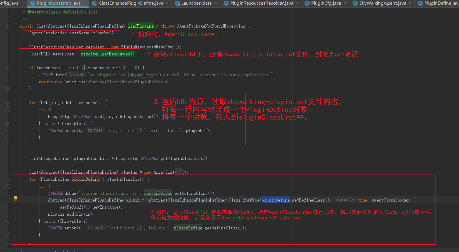 ClassLoader实践（apache-skywalking AgentClassLoader分析）-CSDN博客