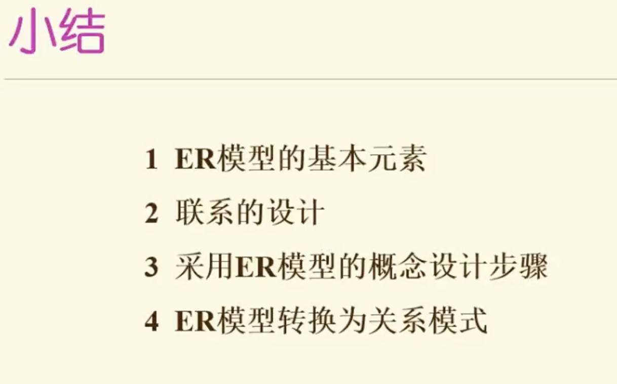 数据库设计 逻辑结构设计数据库逻辑结构设计怎么写 Csdn博客