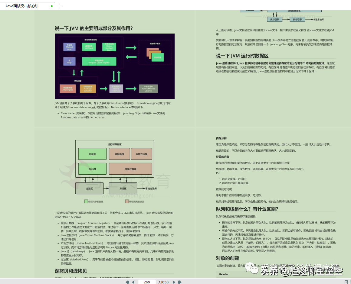 全网首发！马士兵春招内部共享—1658页《Java面试突击核心讲》-CSDN博客
