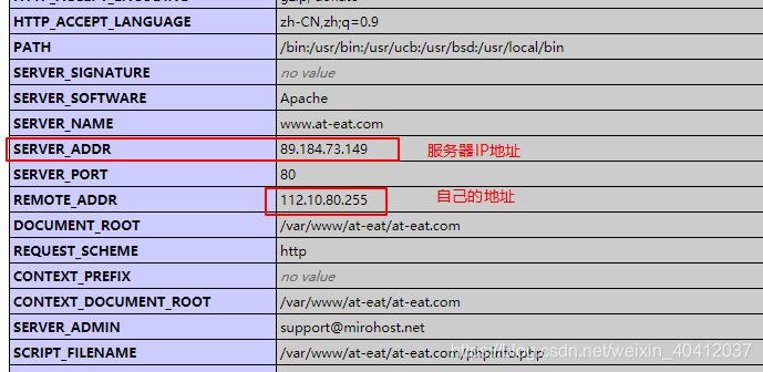 渗透测试信息收集——CDN绕过_securitytrails-CSDN博客