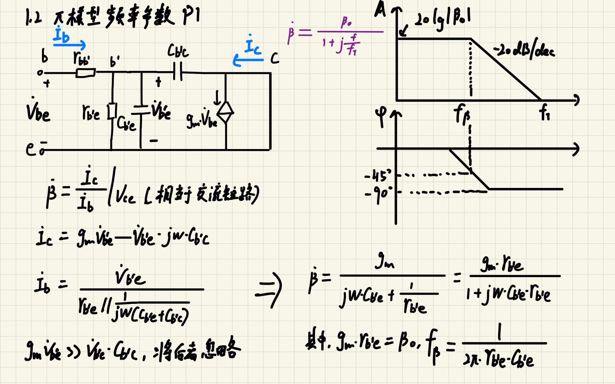 BJT和MOS高频性能对比_bjt的gm-CSDN博客