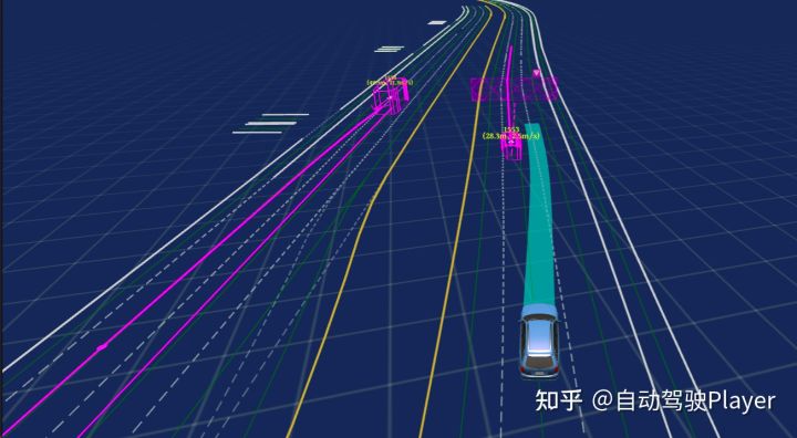 Apollo Planning规划算法仿真调试(8)：路径规划PathBoundsDecider上-CSDN博客