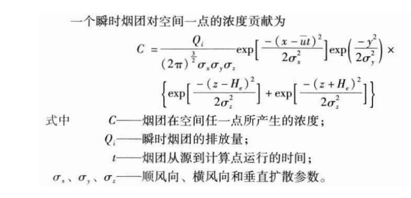 高斯羽烟gis应用java实现模型计算java生成高斯羽烟等值面格网点 Csdn博客