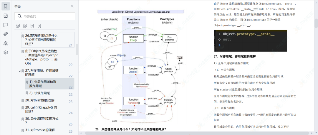 今年这情况，提早做打算吧。。。 Csdn博客