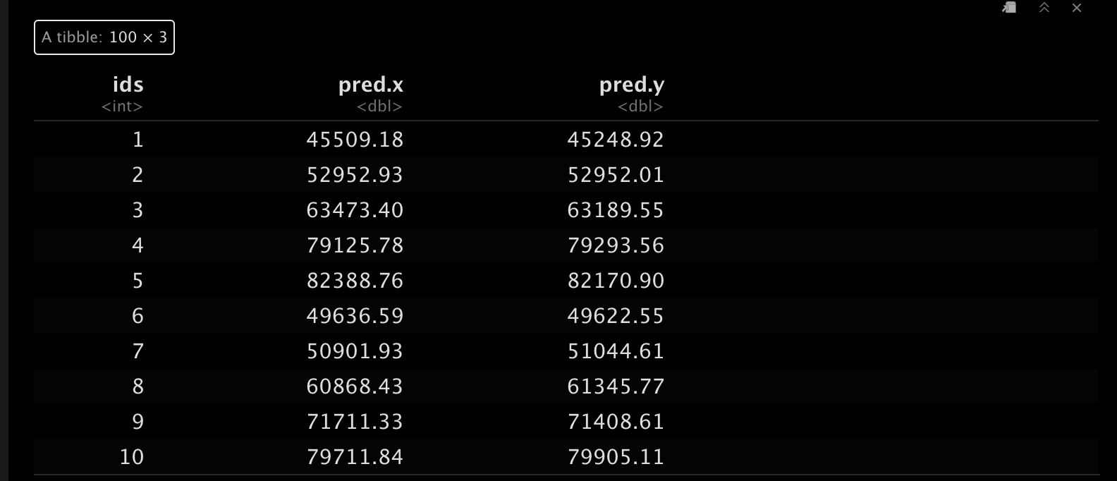 lme4 | 多层线性模型小彩蛋解答_多层线性模型lme4-CSDN博客