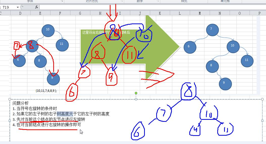 第 11 章 树结构实际应用_树形数据结构应用实例-CSDN博客