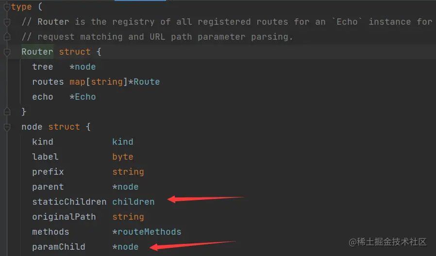 Go web框架 Echo_echo框架-CSDN博客
