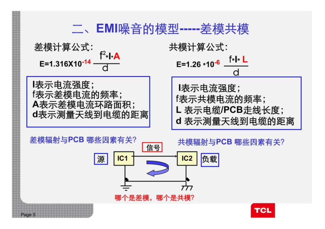 PCB layout EMI设计(检查)规则-CSDN博客