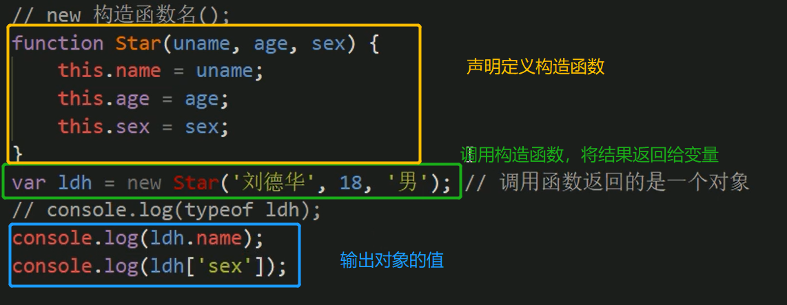 Js学习第七篇：javascript构造函数 Csdn博客 