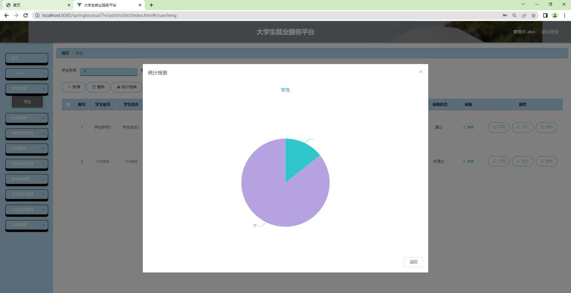 基于springboot的大学生就业服务平台企业招聘信息管理系统,附源码数据库,包远程安装调试运行 Csdn博客