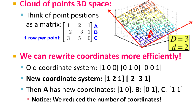 matlab svd降维测试数据集,数据降维--SVD&CUR-CSDN博客