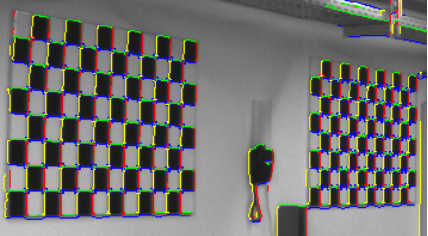 KITTI SOTA | SOFT2：视觉里程计新方案！-CSDN博客