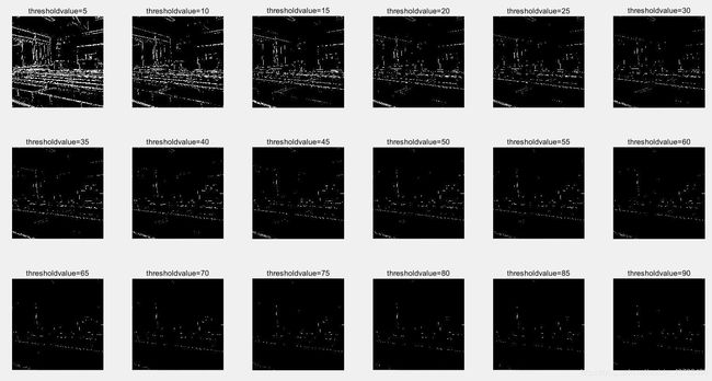 Matlab Roberts算子代码roberts算子,matlab代码实现 Csdn博客