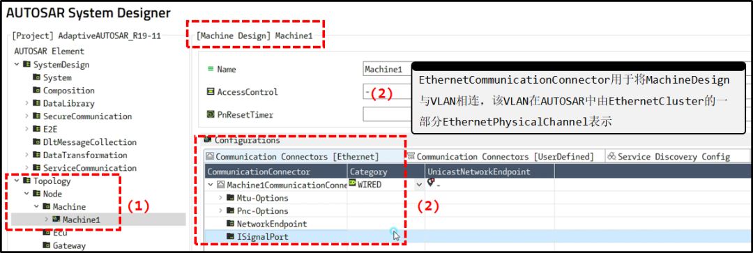 基于SOME/IP的AP AUTOSAR实战步骤_someip arxml-CSDN博客