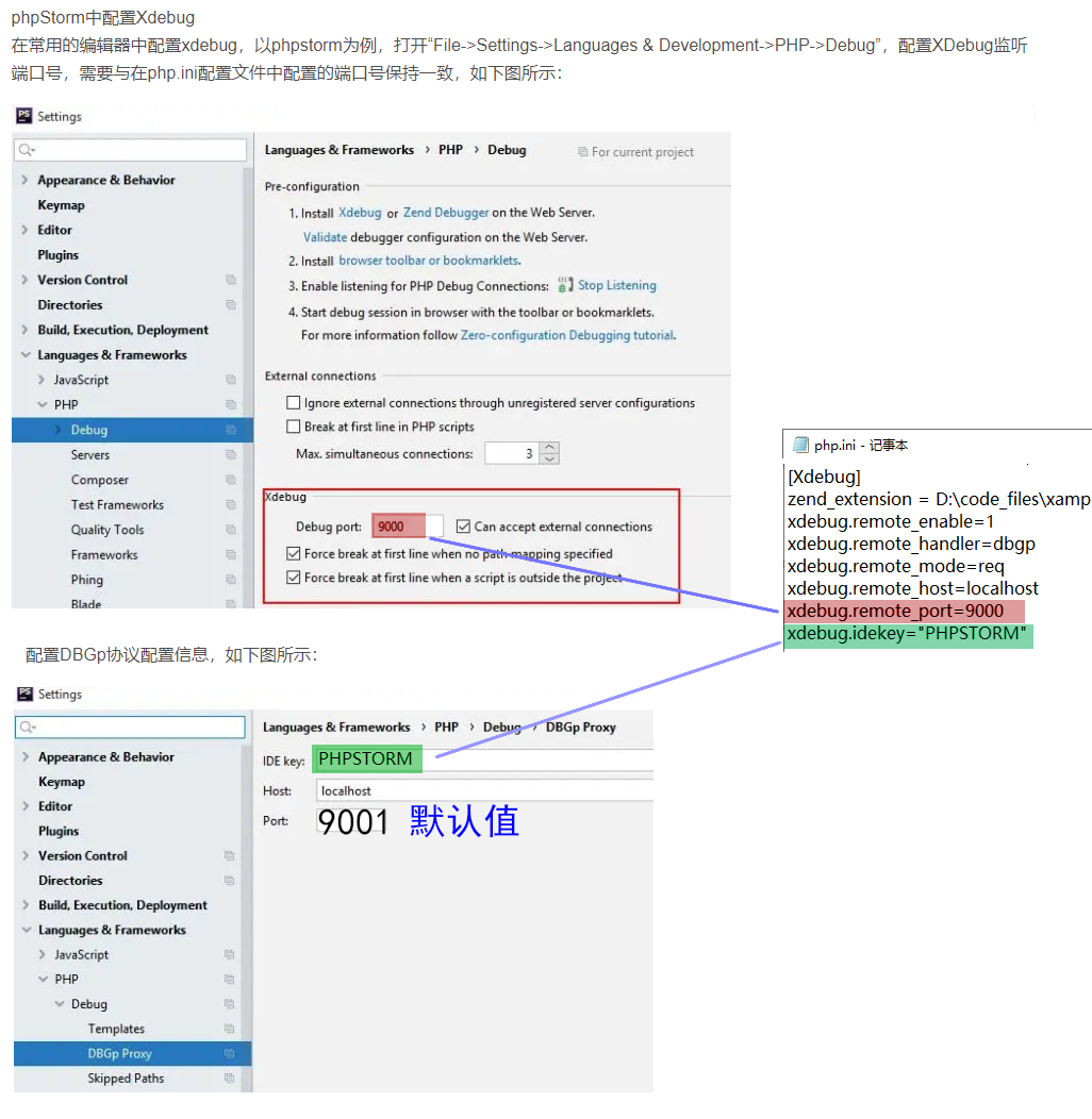 【php】xampp集成软件包和xdebug调试工具的使用与配置xampp 程序调试 Csdn博客