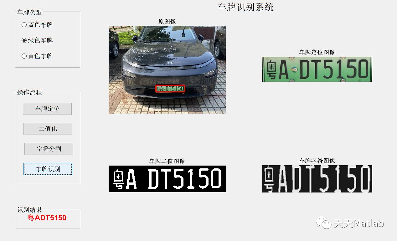 【图像识别】基于模板匹配实现蓝色、绿色、黄色车牌识别附matlab代码基于matlab车牌的颜色识别 Csdn博客 