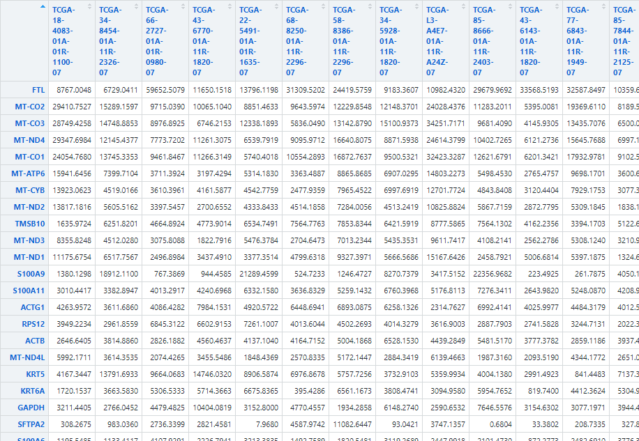 1行代码提取6种TCGA表达矩阵和临床信息_gettcgaexpr.r-CSDN博客