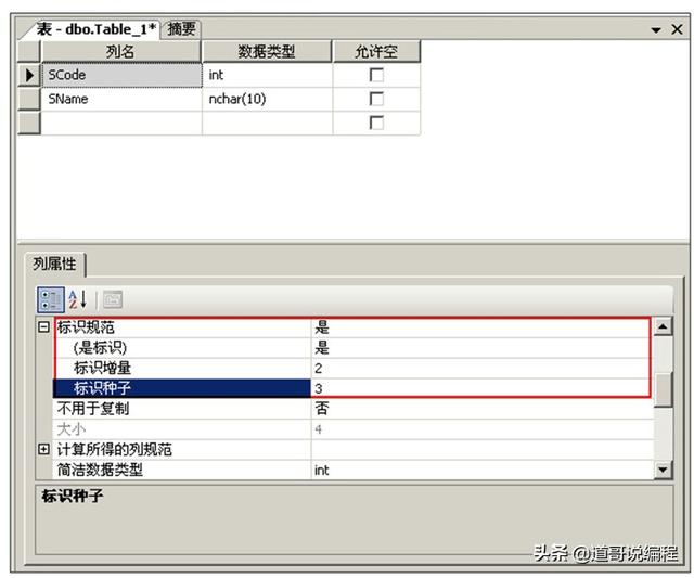 Sql Server 添加check约束验证约束是出错怎么办sql中用t Sql操作表约束 Csdn博客