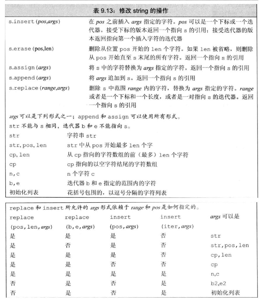C++ Primer 第五版_primer c++ 第5版-CSDN博客