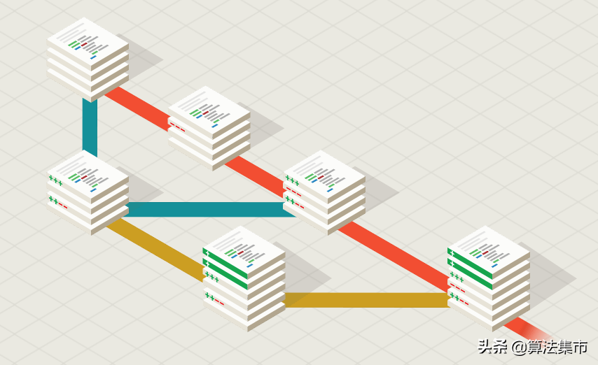 Git操作：在多个分支之间，使用git Am打patch和同步分支git Am Patch Csdn博客