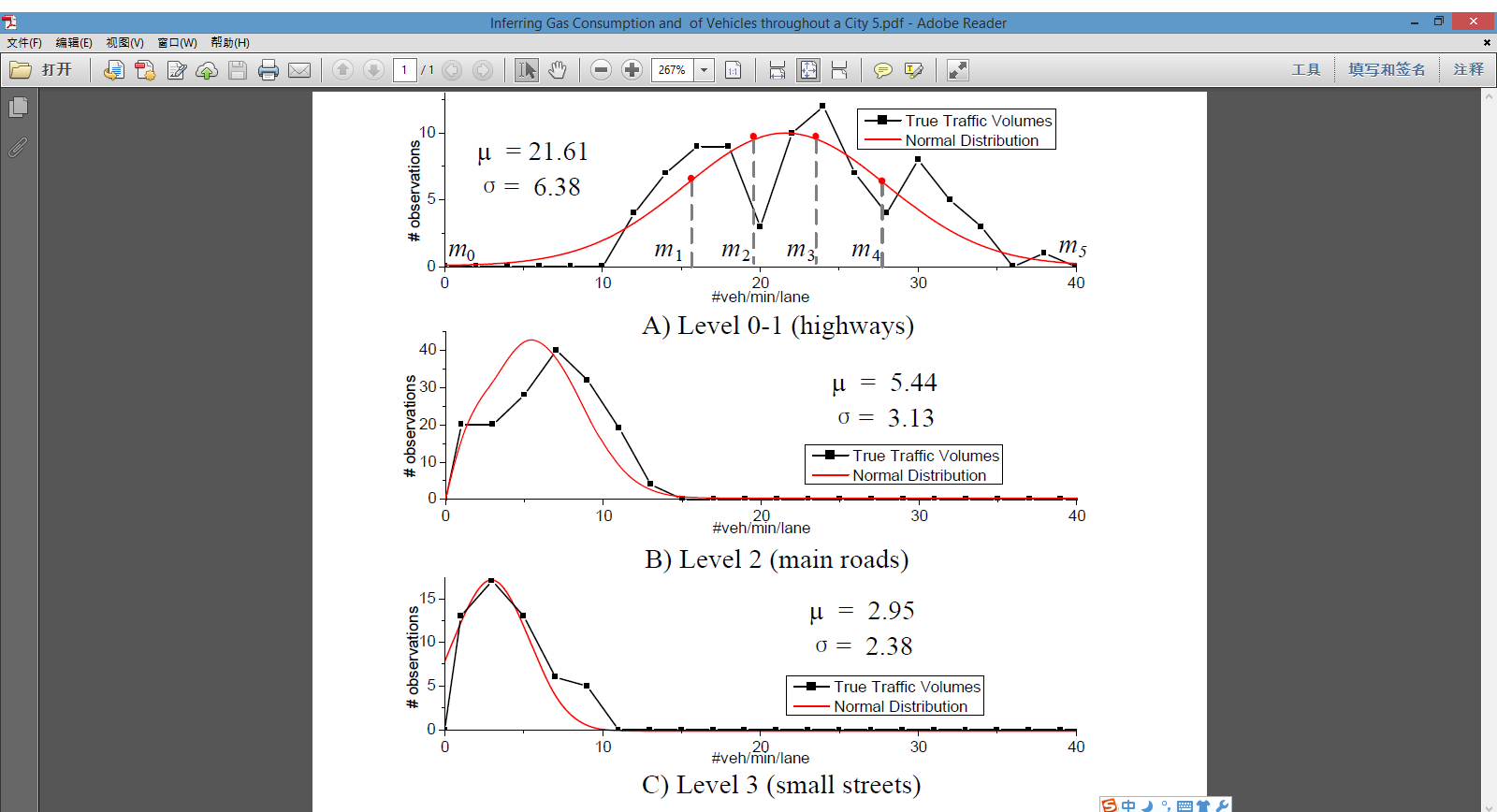 python 解析pdf矢量图_如何从PDF文件中提取矢量图-CSDN博客