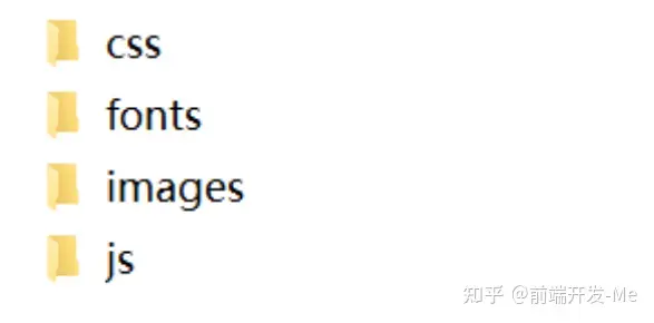使用html、css和javascript构建响应式企业官网响应式官网 Html Csdn博客 3244