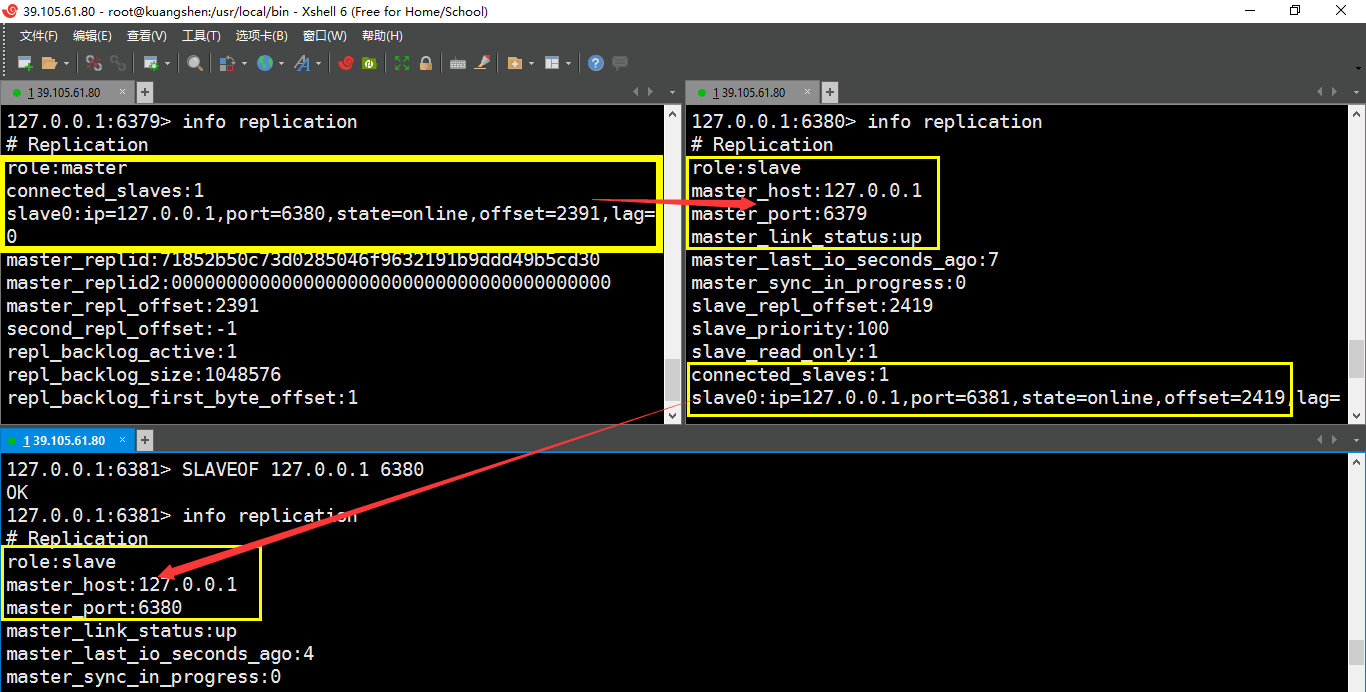 Redis学习笔记（二）_redisconnectionfactory-CSDN博客