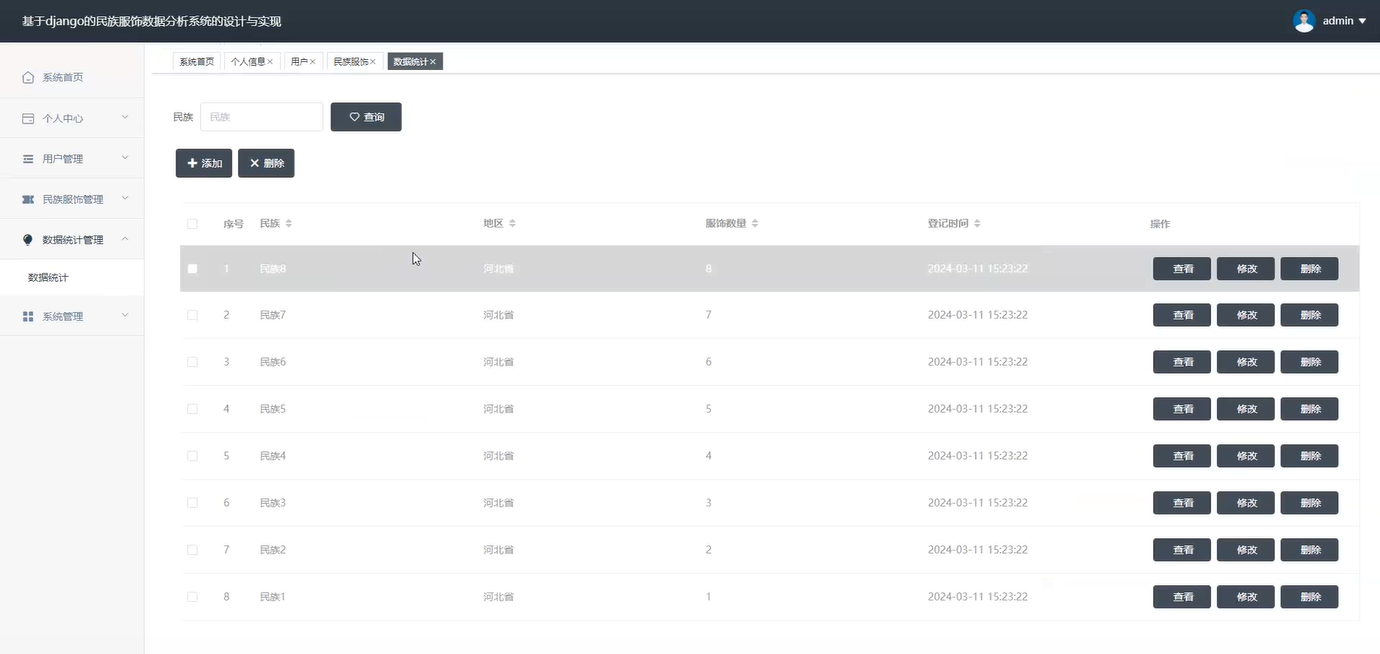 基于django Vue的民族服饰数据分析系统的设计与实现(爬虫 数据可视化大屏)djangotell黑夜吻白天 永洪数据分析社区