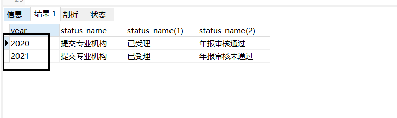 Mysql条件查询中and与or同时使用时的注意事项mysql 联查使用on条件使用or Csdn博客 