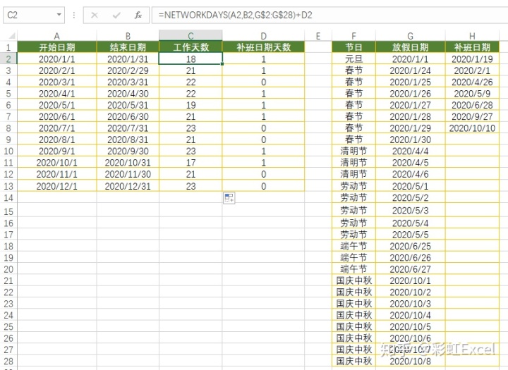 Sql日期相减计算天数已知2020放假日期及补班日，如何计算每月工作天数 Csdn博客 