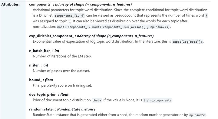 手把手教你使用 Python 做 LDA 主题提取和可视化_天天开心学编程的博客-CSDN博客_lda可视化分析