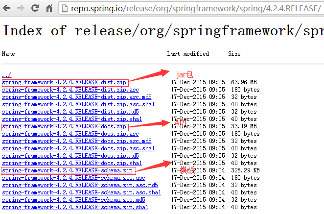 Java Spring插件下载 Eclipse安装springsource Tool Suite插件及spring Helloworld入门实例 Csdn博客