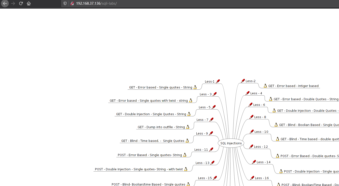 使用 Burpsuite 进行POST 方式的SQL注入_burpsuite post-CSDN博客
