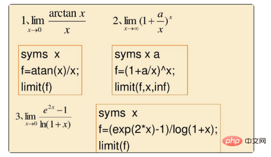 Matlab不能使用syms Matlab Syms什么意思 Csdn博客