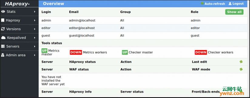 linux haproxy 脚本,使用haproxy-wi从Web界面管理HAProxy服务器-CSDN博客