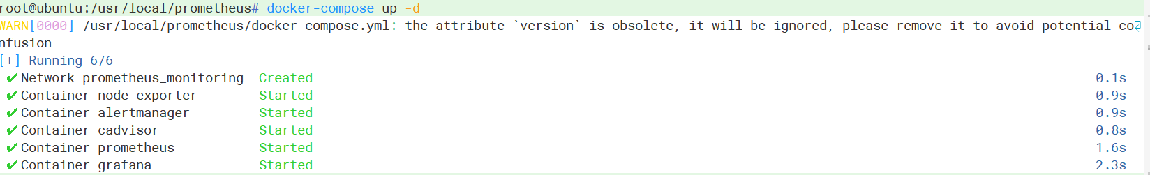 Docker搭建Prometheus监控系统-CSDN博客