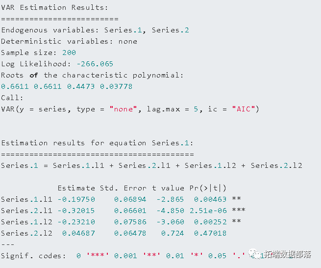 Matlab创建向量自回归（VAR）模型分析消费者价格指数 (CPI) 和失业率时间序列-CSDN博客