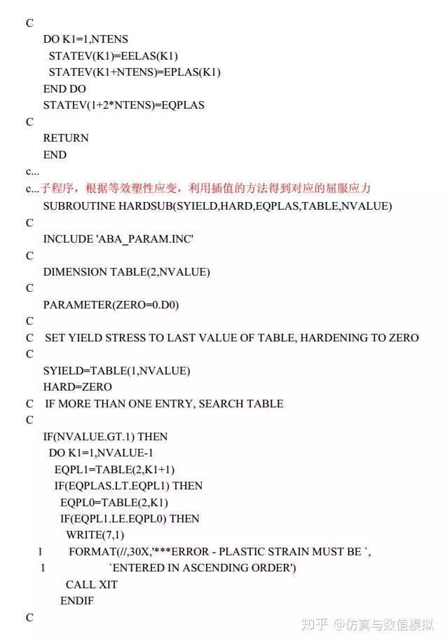 abaqus结构工程分析及实例详解pdf_abaqus子程序Umat基础知识及实例解释-CSDN博客