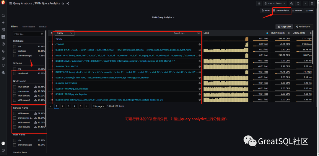 使用PMM图形化监控MySQL MGR动态-CSDN博客