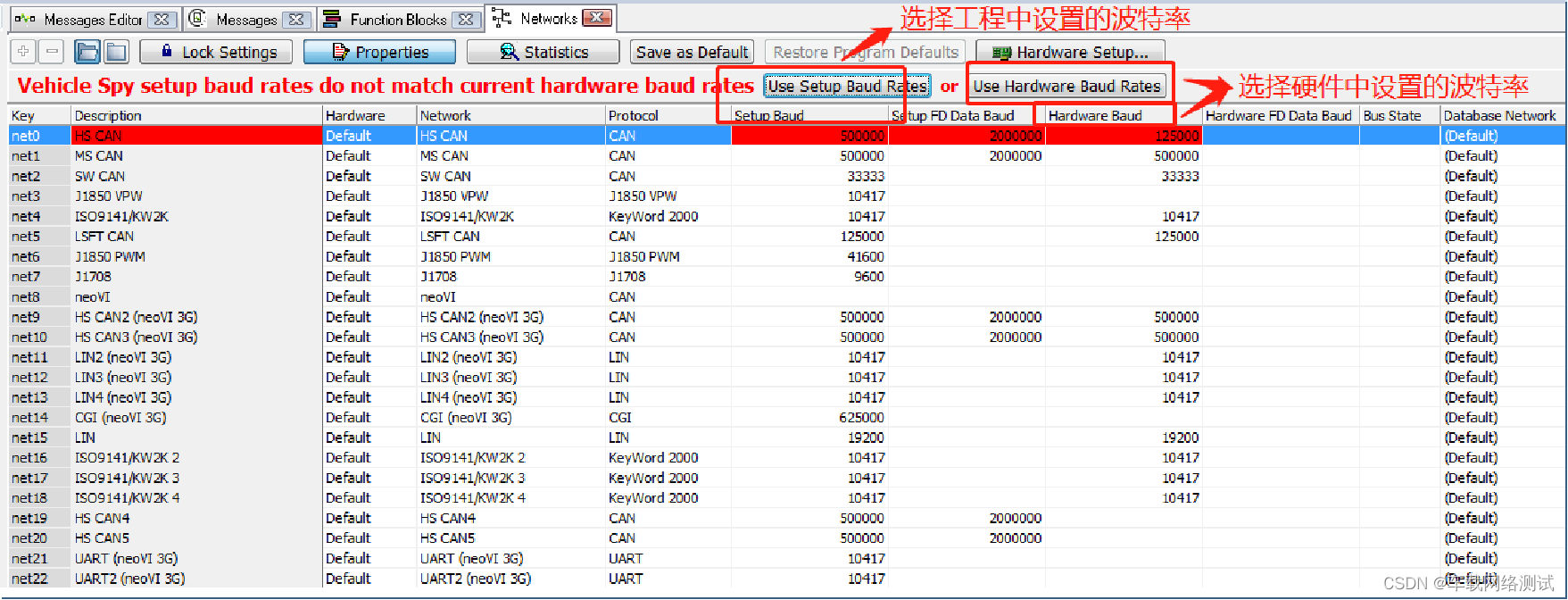 CAN工具-VSpy(ValueCAN) - 杂项-CSDN博客
