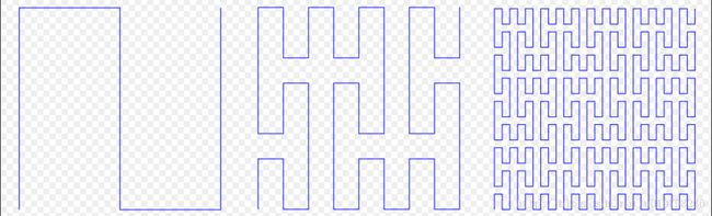 C语言希尔伯特曲线算法分析和代码实现 - Hilbert曲线详解-CSDN博客