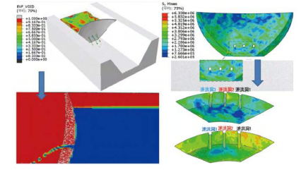 【JY】Abaqus应用案例合集，独家分享！限时~-CSDN博客