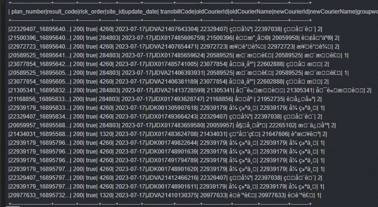 python2 pyspark中文乱码亲测解决_pyspark 乱码-CSDN博客