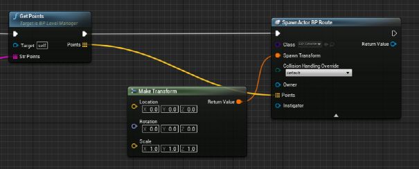 论文：轨迹路线生成算法-CSDN博客