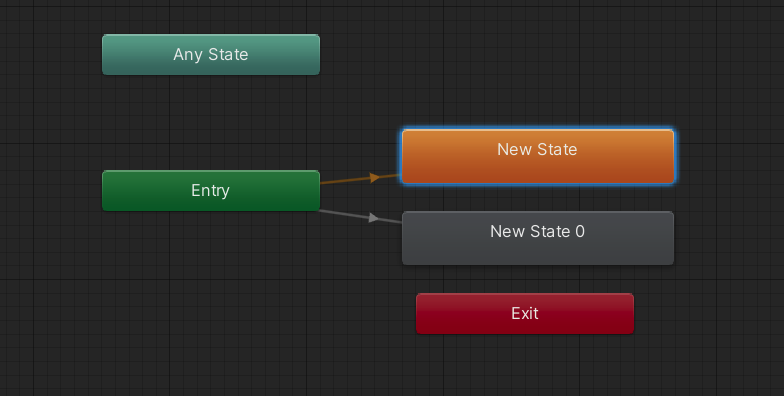Unity 核心系统详解 -- 动画系统_unity 动画系统-CSDN博客